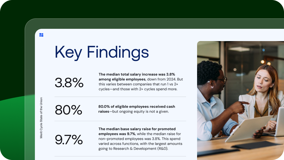 Total Rewards Report: The True Cost of Hiring in 2025